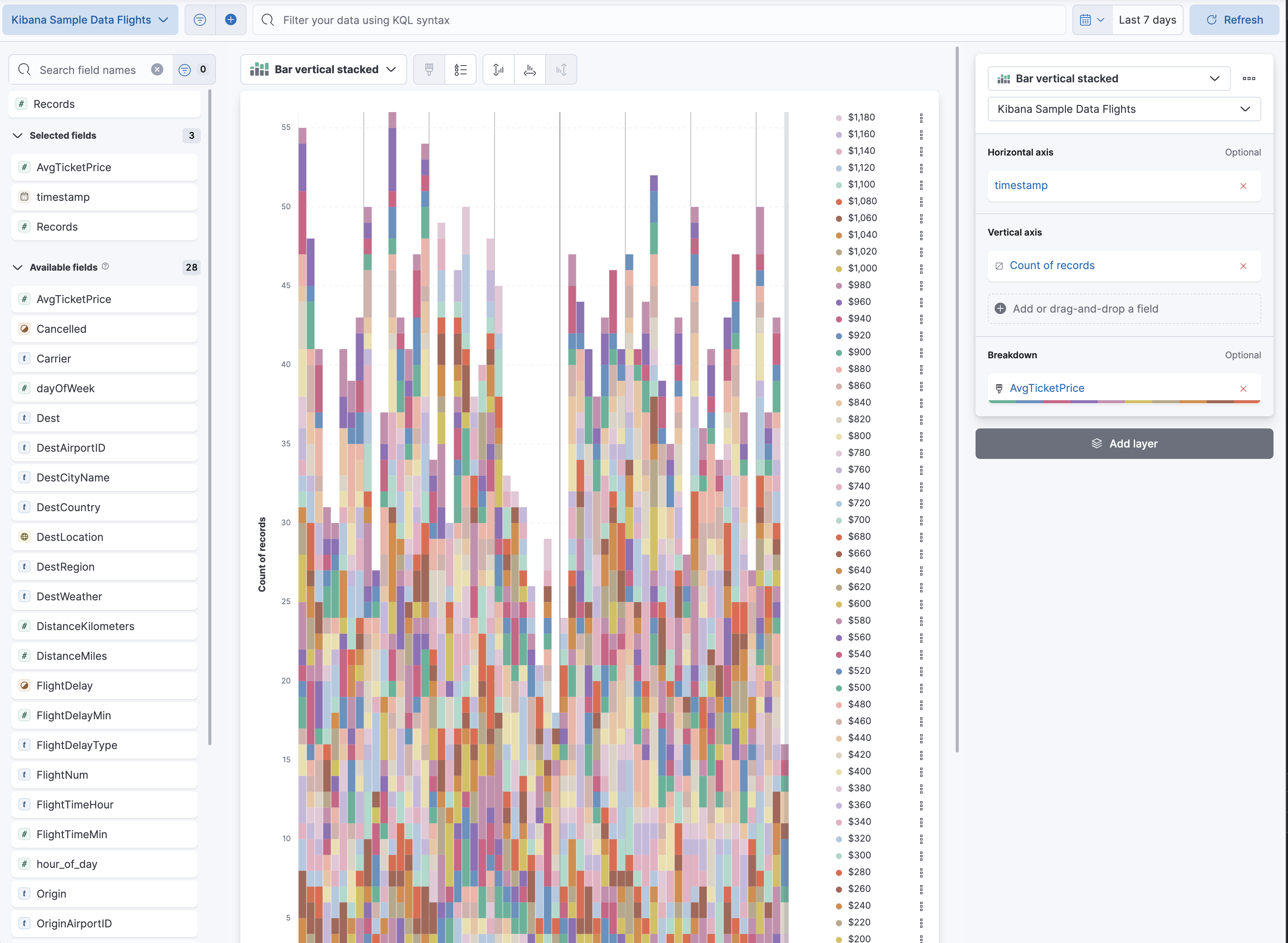 [Lens] Chart scrolls if the legend is too long · Issue #143254 · elastic/kibana · GitHub