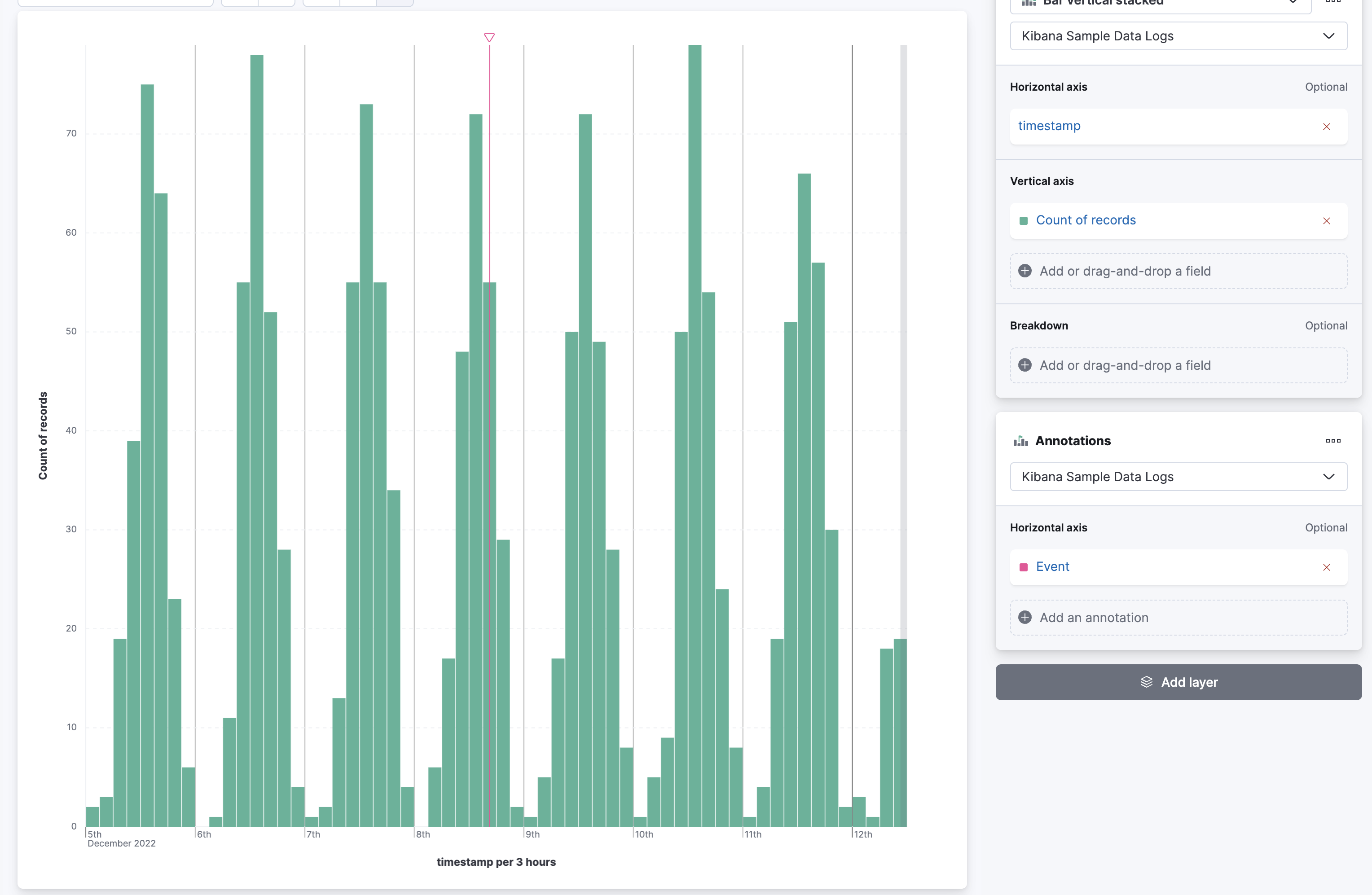 [Lens] Show the annotations icon on the layer · Issue #147329 · elastic/kibana · GitHub
