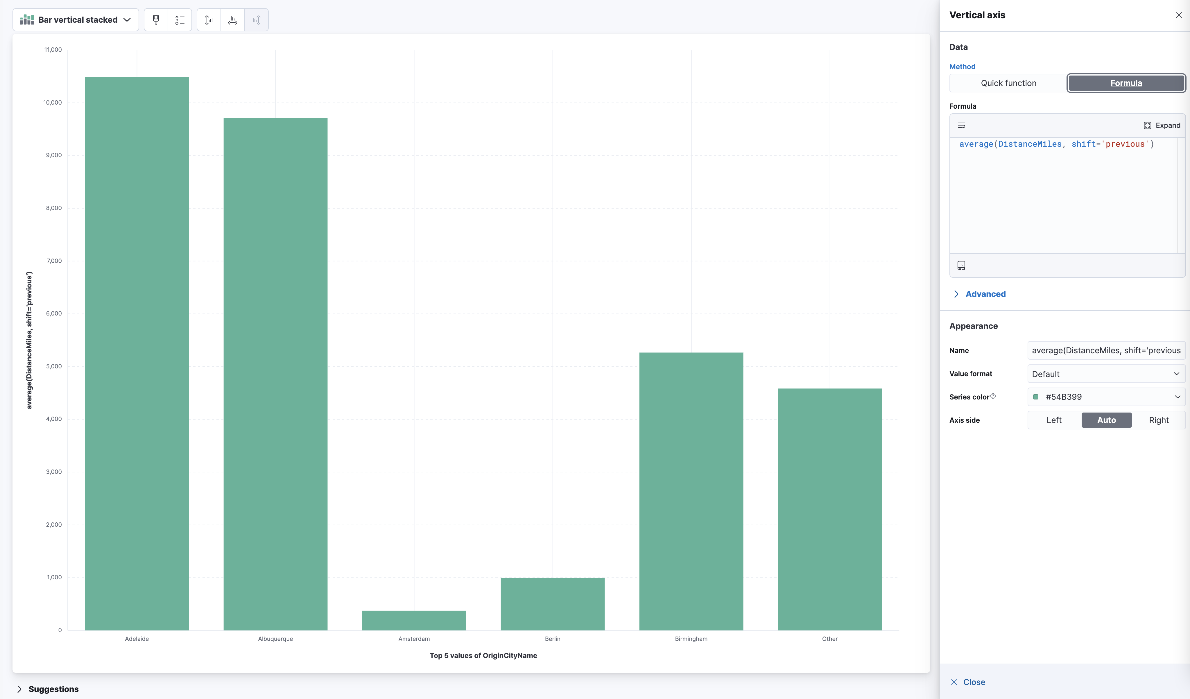 [Lens / Formula] Create a special keyword to be able to shift data one current bucket unit ...