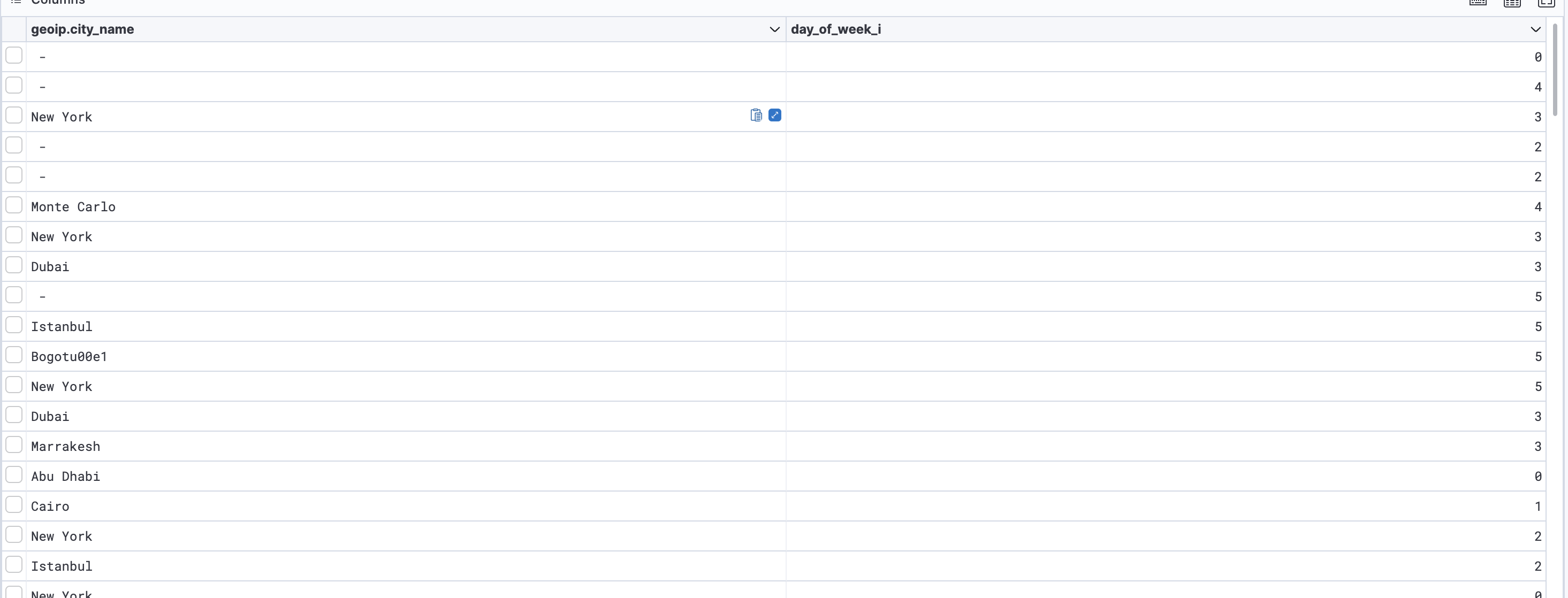 [Text based languages] Fields with null values break partition charts · Issue #157465 · elastic ...
