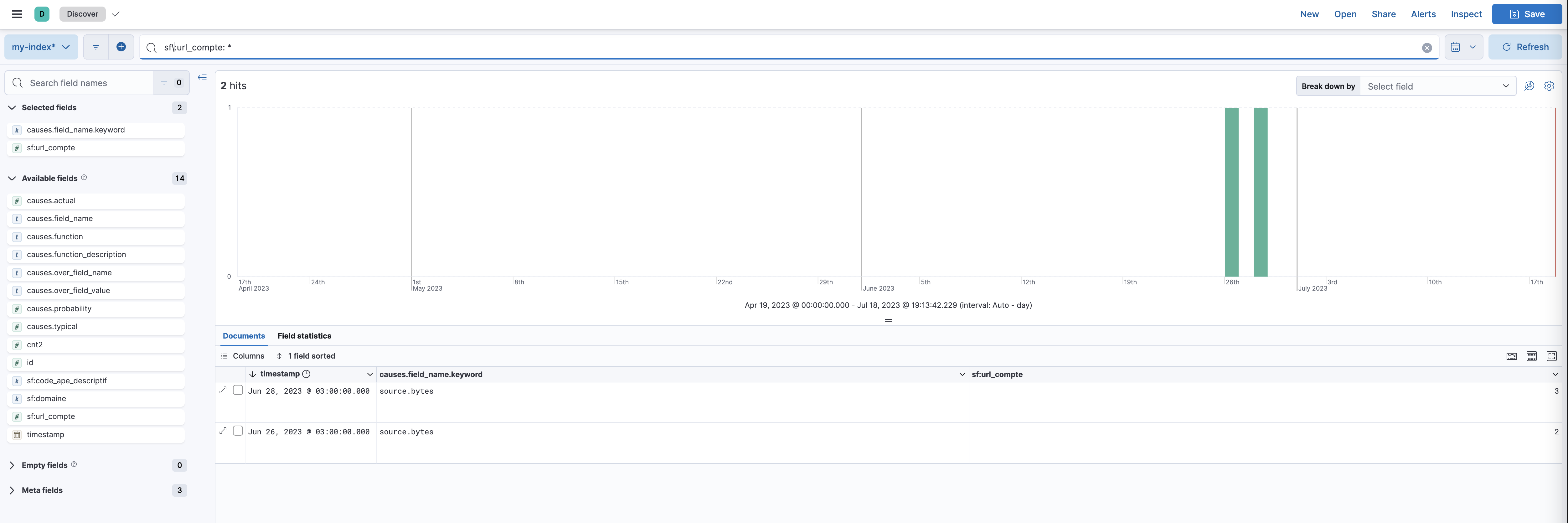[Lens] Last value of field with semicolon breaks Lens · Issue #162172 · elastic/kibana · GitHub