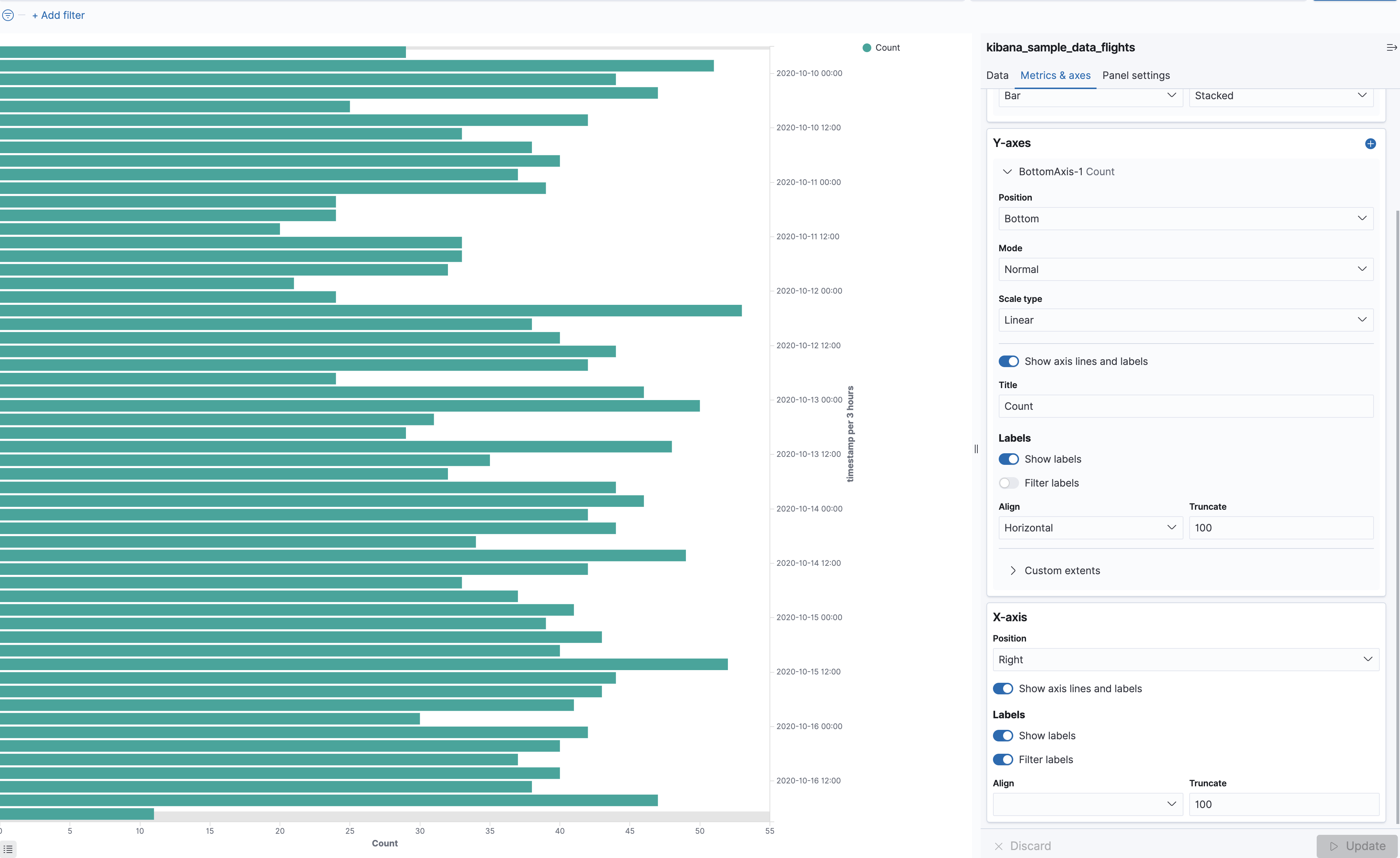 [XYAxis] Rename x and y axis to horizontal and vertical ones · Issue ...