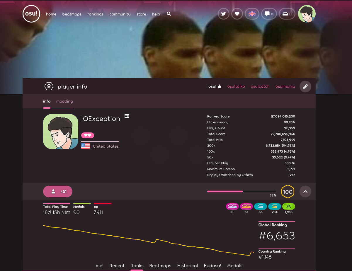 Make the navigation bar on user profiles sticky on the bottom. · Issue ...