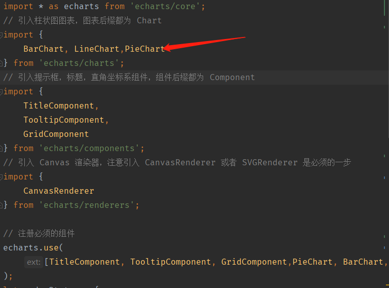 Pie · Issue 14321 · Apacheecharts · Github 2752