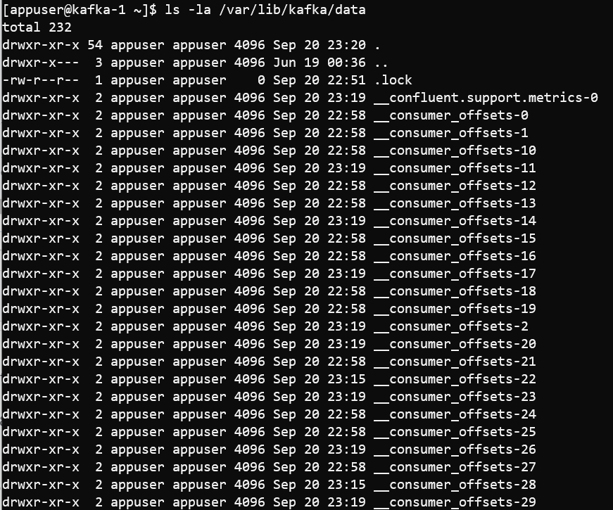 /var/lib/kafka permissions for non-root users · Issue #53 · confluentinc/kafka-images · GitHub