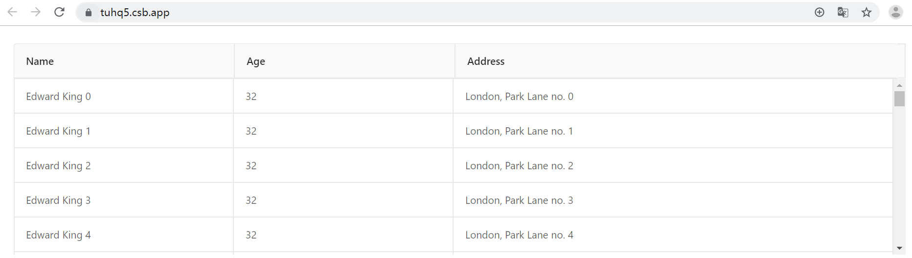 Table border error in chrome of Win10 · Issue #18068 · ant-design/ant ...