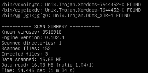 Outline Server has virus in Docker Image? · Issue #866 · Jigsaw-Code/outline-server · GitHub