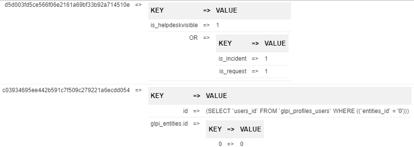 No selectable entity · Issue #2641 · pluginsGLPI/formcreator · GitHub