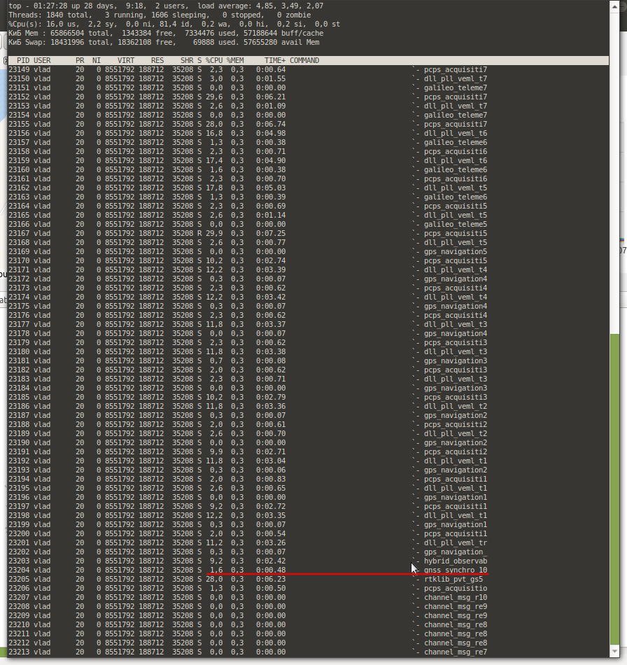BUG: gnss_synchro_monitor uses too much CPU causing performance issues ...