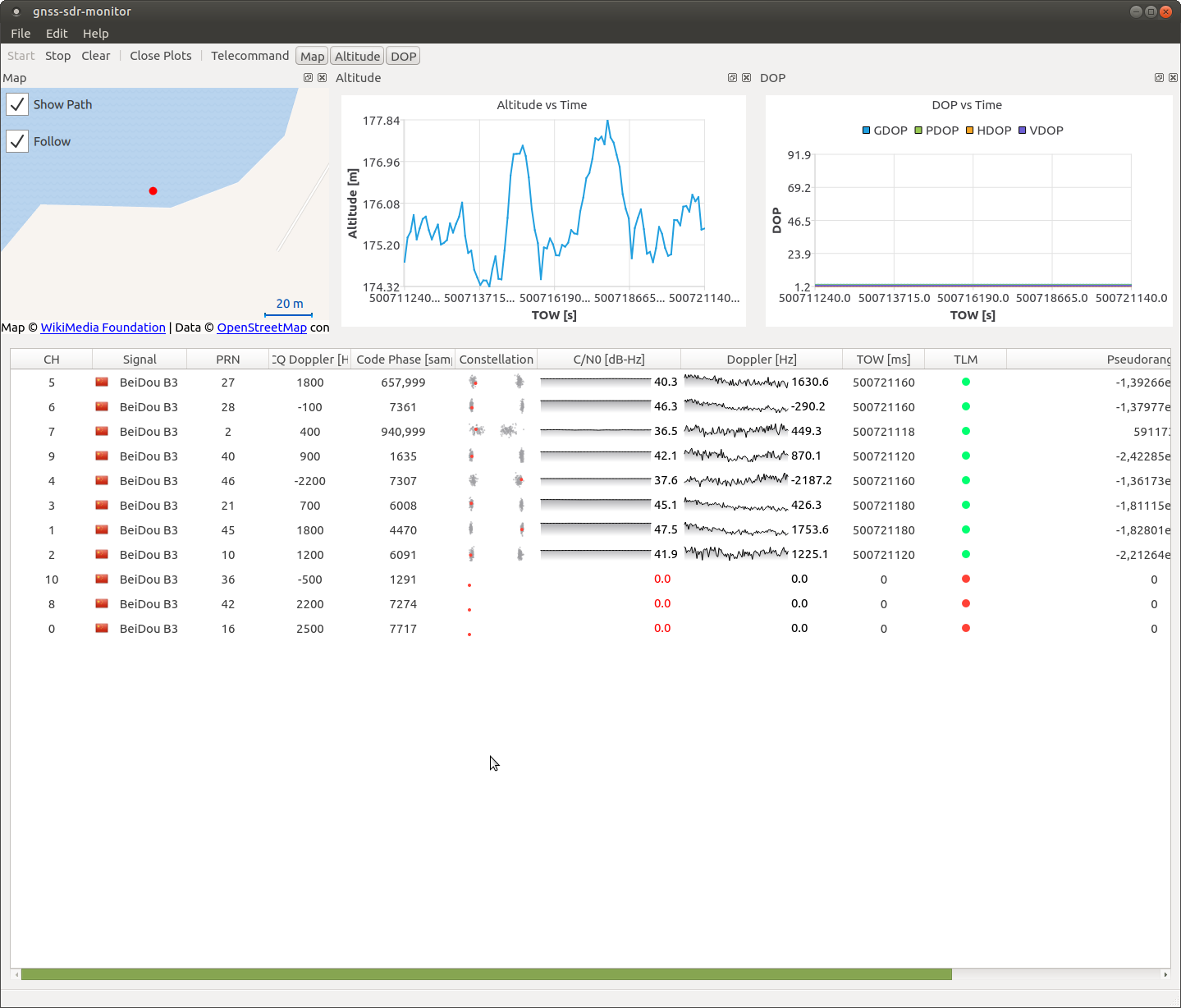 acquisition: populate gnss_synchro.fs with acquisition sample rate by ...
