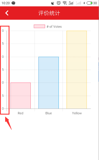 why in web and in moblie, the result shows different? · Issue #4520 ...