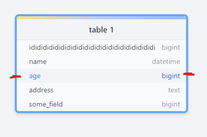 About using of anchor · Issue #305 · jsplumb/community-edition · GitHub