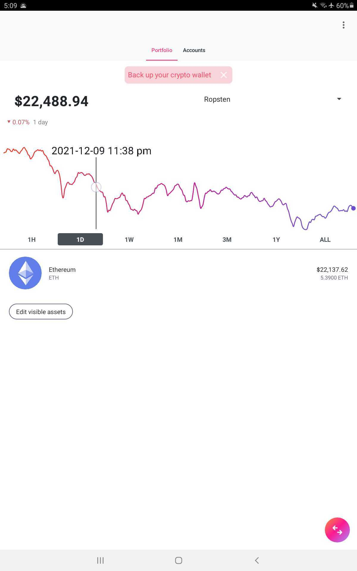 Wallet Ui Cleanup Portfolio · Issue 19948 · Bravebrave Browser · Github