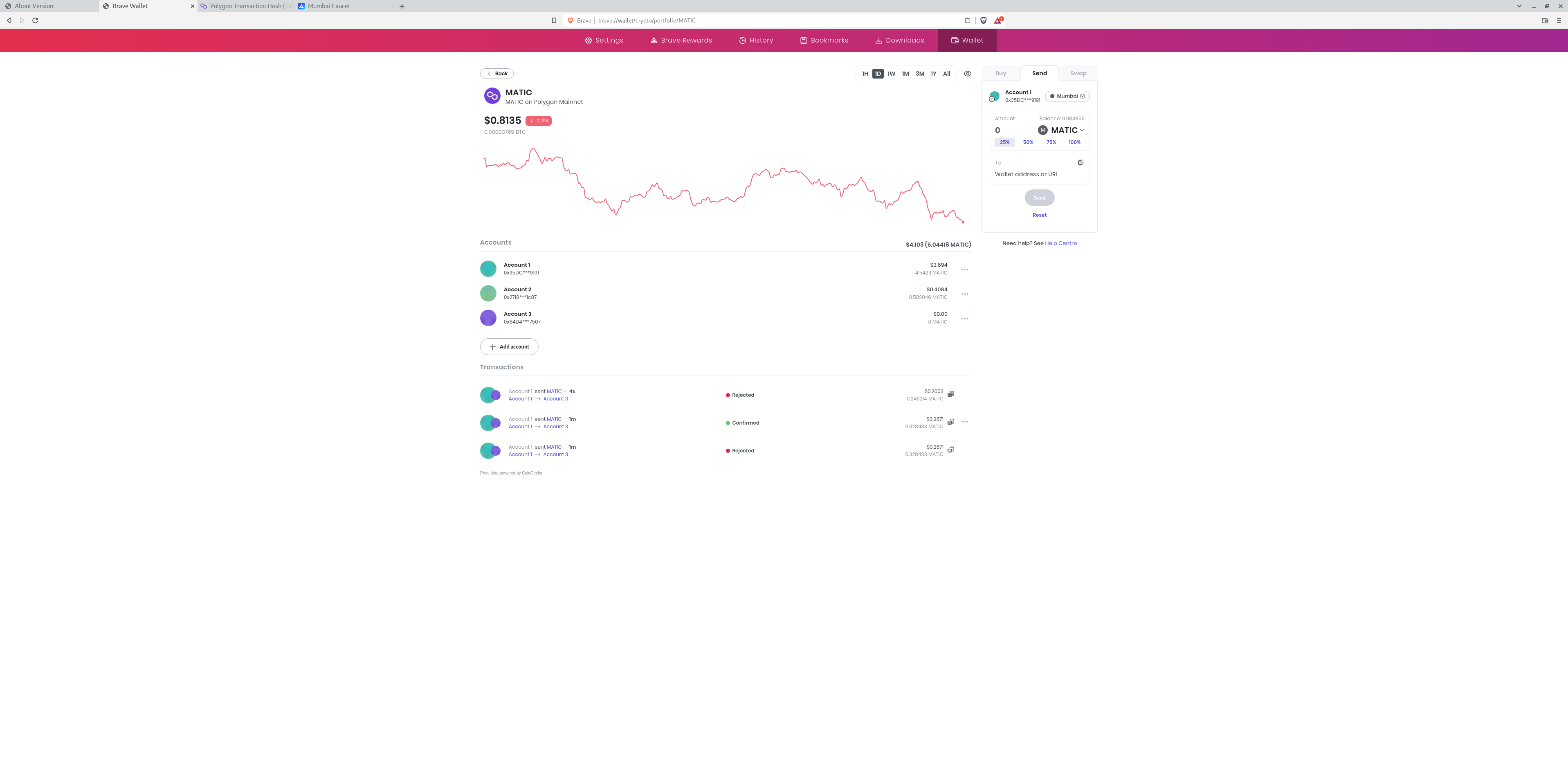 Refactor Usetransactionparser To Remove Prop Drilling · Issue 22041 · Bravebrave Browser · Github 