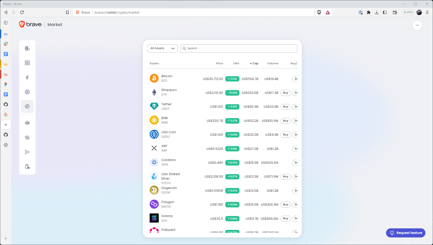 Market tab doesn't allow for horizontal scrolling · Issue #29716 · brave/brave-browser · GitHub
