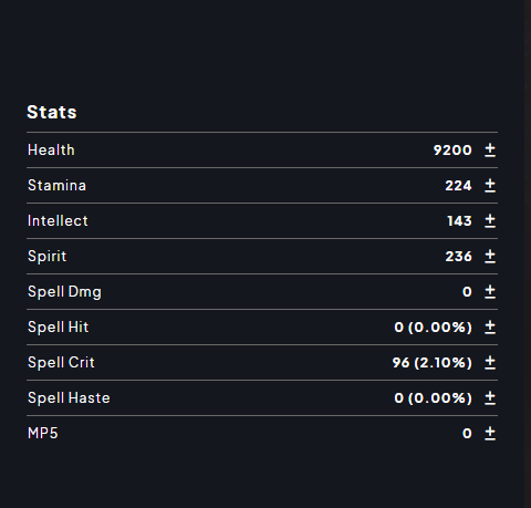 Base stats for undead priest are wrong (probably all races) · Issue #2572 · wowsims/wotlk · GitHub