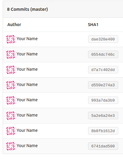 Commit Username Section Cannot Display Commits Owner · Issue 18106 · Go Giteagitea · Github 