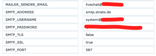 Chatwoot Doesnt Send An Email · Issue 5838 · Chatwootchatwoot · Github 6361