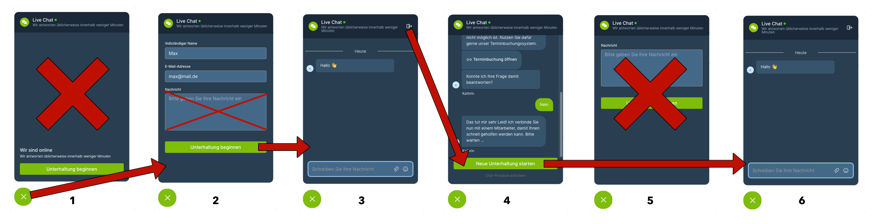 start conversation via api not user-friendly · Issue #5962 · chatwoot/chatwoot · GitHub