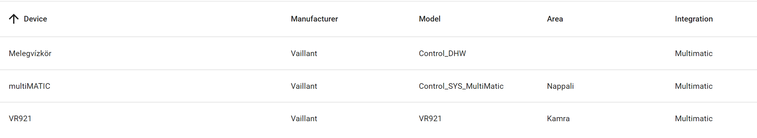 AmbiSense sensors not showing up? · Issue #101 · thomasgermain/vaillant-component · GitHub