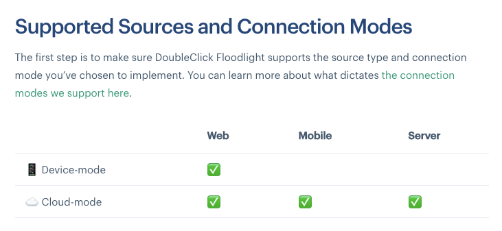 Supported Sources and Connection Modes chart is incorrect · Issue #445 · segmentio/segment-docs ...
