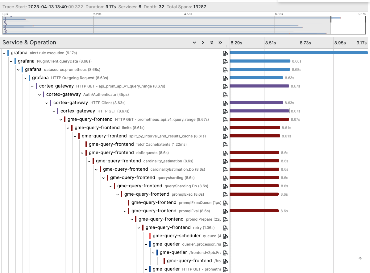 Tracing Filter Spans Outside Of The Selected Timerange · Issue 82719 · Grafana Grafana · Github
