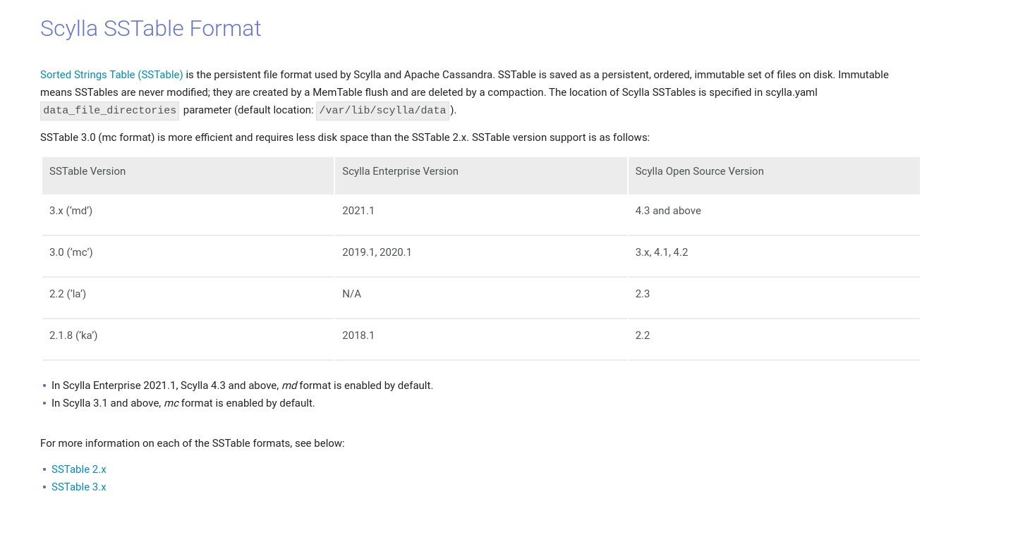 Issue in page Scylla SSTable Format · Issue #782 · scylladb/scylla-doc-issues · GitHub