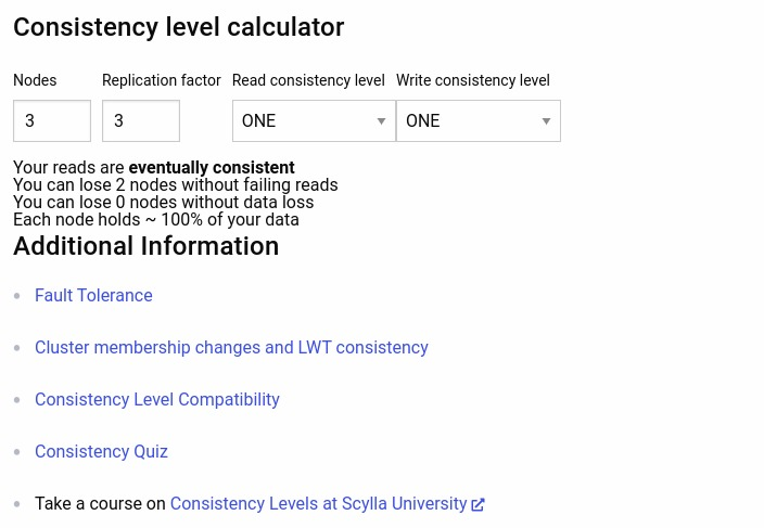Docs Issue In Page Consistency Levels · Issue 11126 · Scylladb