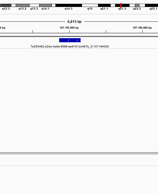 novel transcripts located in UTR and reads mapped to wrong places · Issue #104 · BrooksLabUCSC ...