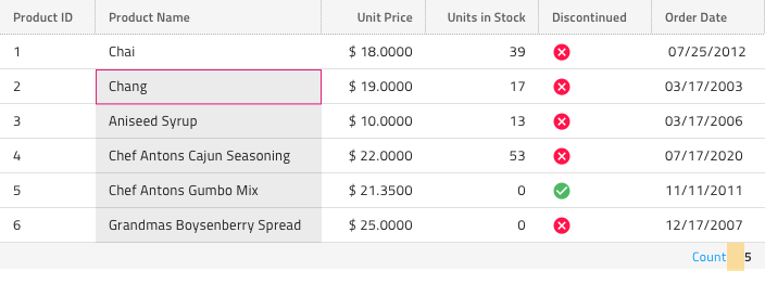 Selection based summaries sample · Issue #1170 · IgniteUI/igniteui-angular-samples · GitHub