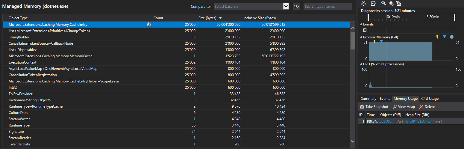 MemoryCacheManager OutOfMemoryException · Issue #3242 · nopSolutions/nopCommerce · GitHub