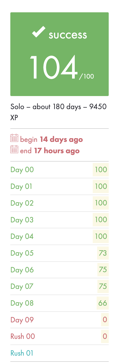 GitHub - Kharsv/Piscine-Python-Django: Piscine Python Django
