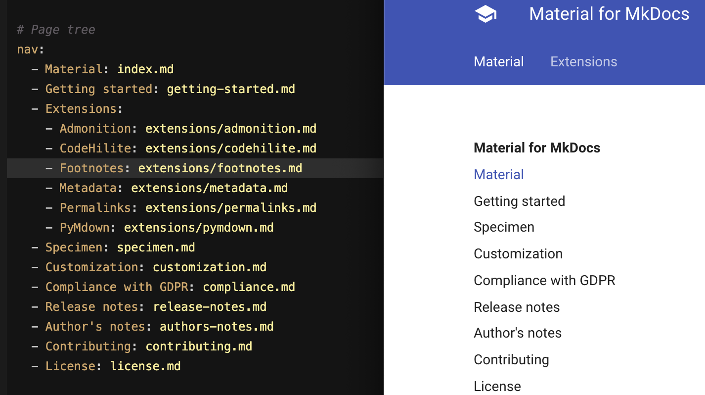 Mapping from `nav` in config file to reality · Issue #1095 · squidfunk/mkdocs-material · GitHub