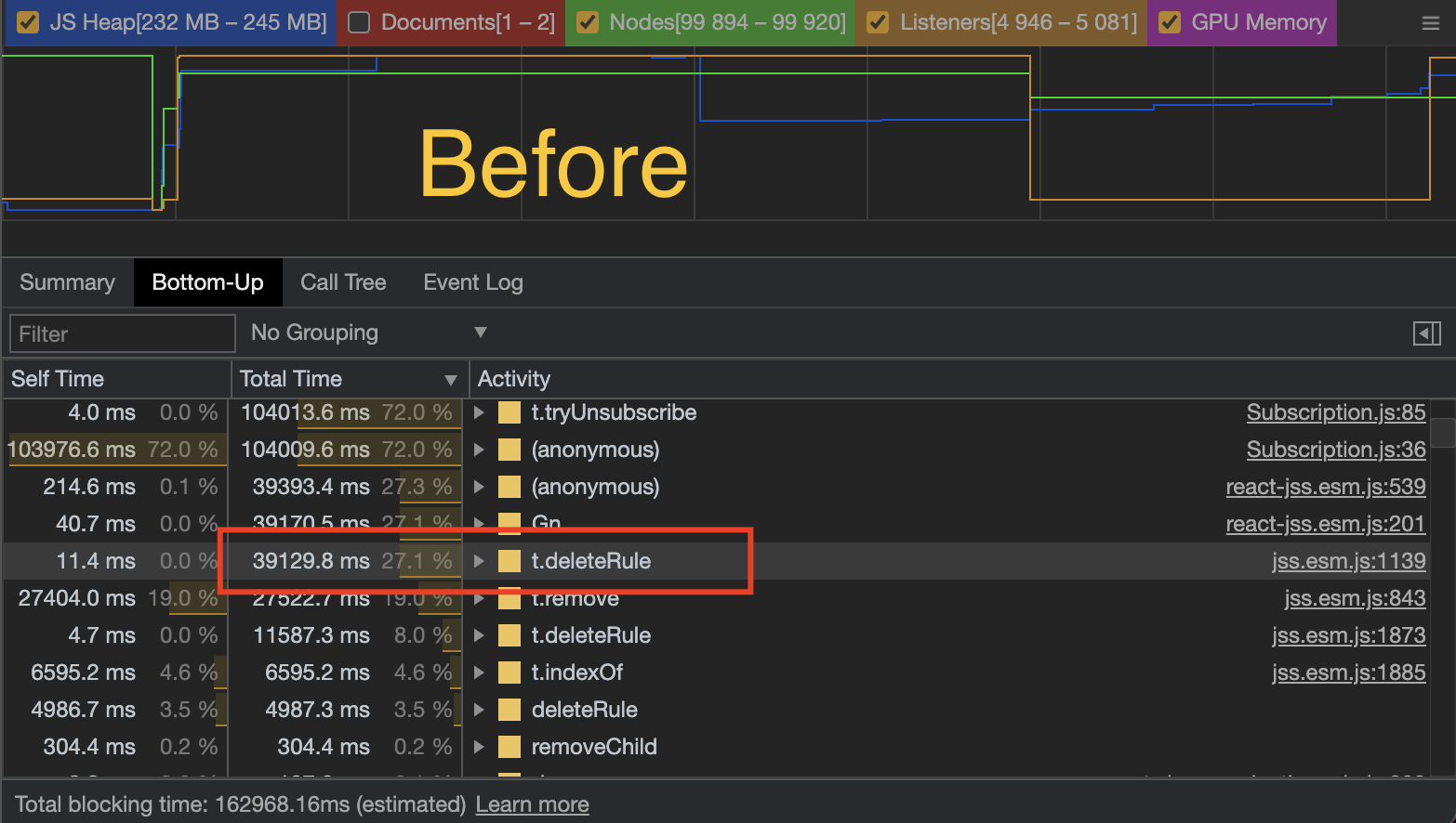 deleteRule causes lag when deleting many nodes · Issue #1405 · cssinjs/jss · GitHub