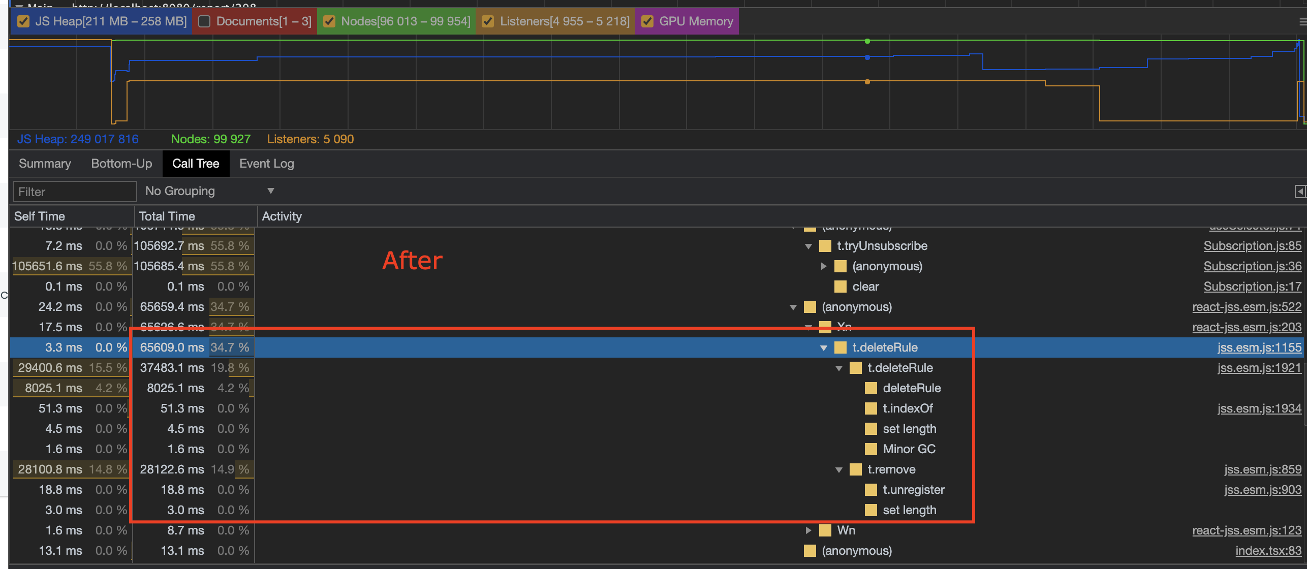 deleteRule causes lag when deleting many nodes · Issue #1405 · cssinjs/jss · GitHub