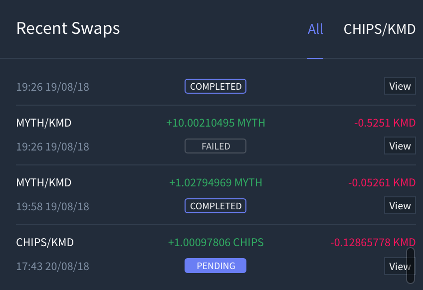 New swaps appear at the bottom of the "Recent Swaps" list · Issue #482 · atomiclabs/hyperdex ...