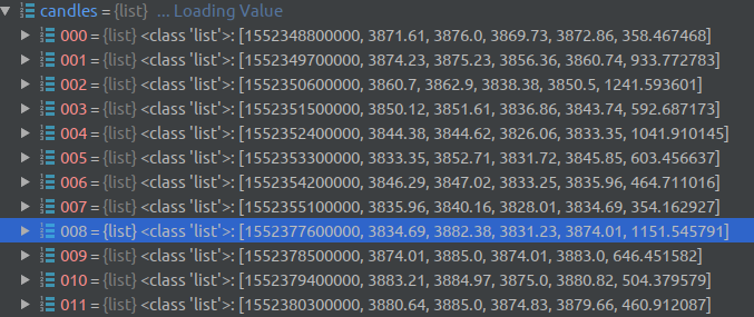 binance ohlcv 15m candles of 2019-03-12 missing from 02:00 until 08:00 · Issue #5026 · ccxt/ccxt ...