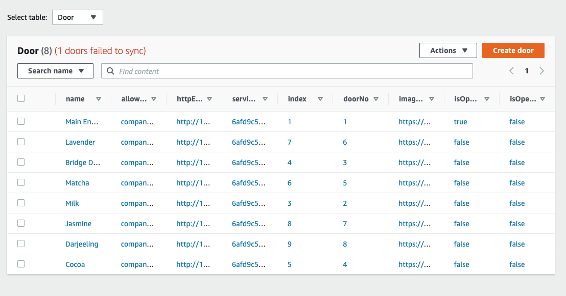 Modifying Schemagraphql And Amplify Push Breaks Datastore · Issue 484 · Aws Amplifyamplify