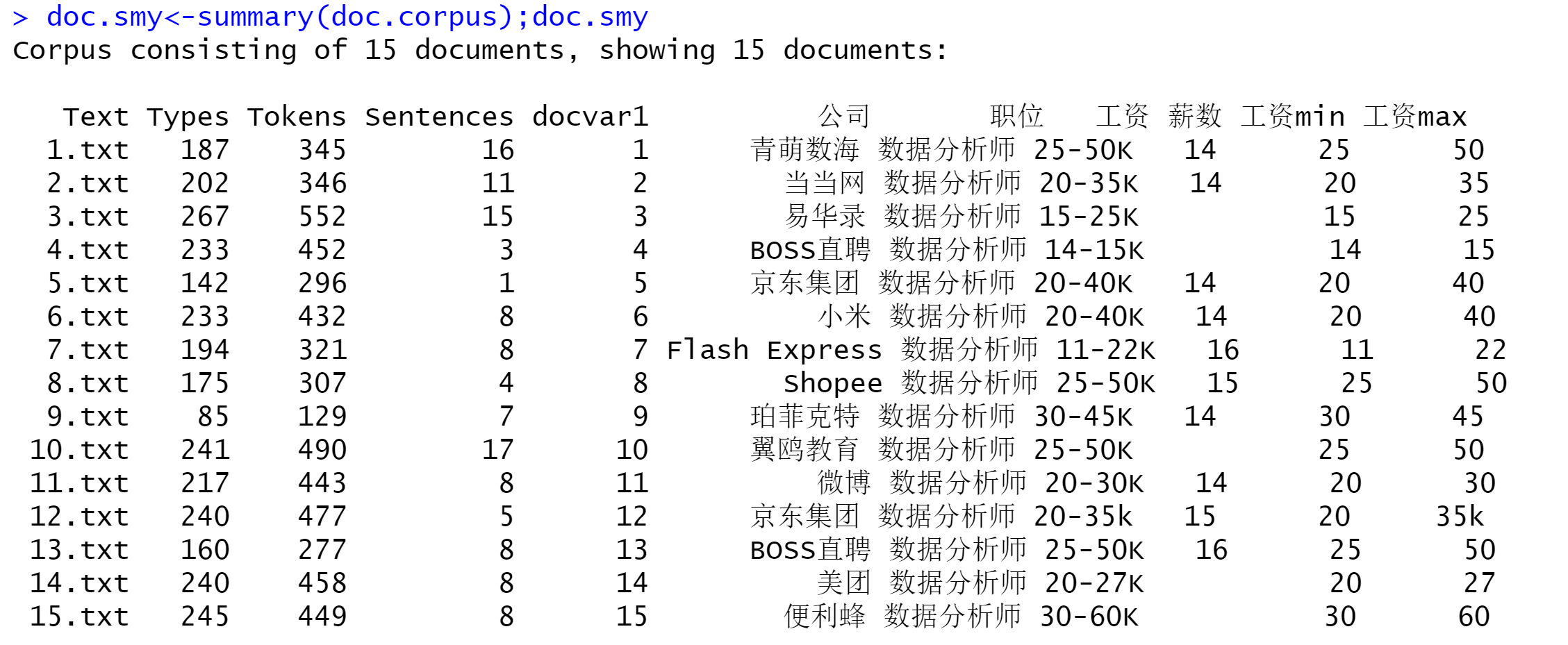 GitHub - bsspirit/quanteda: 量化文本分析