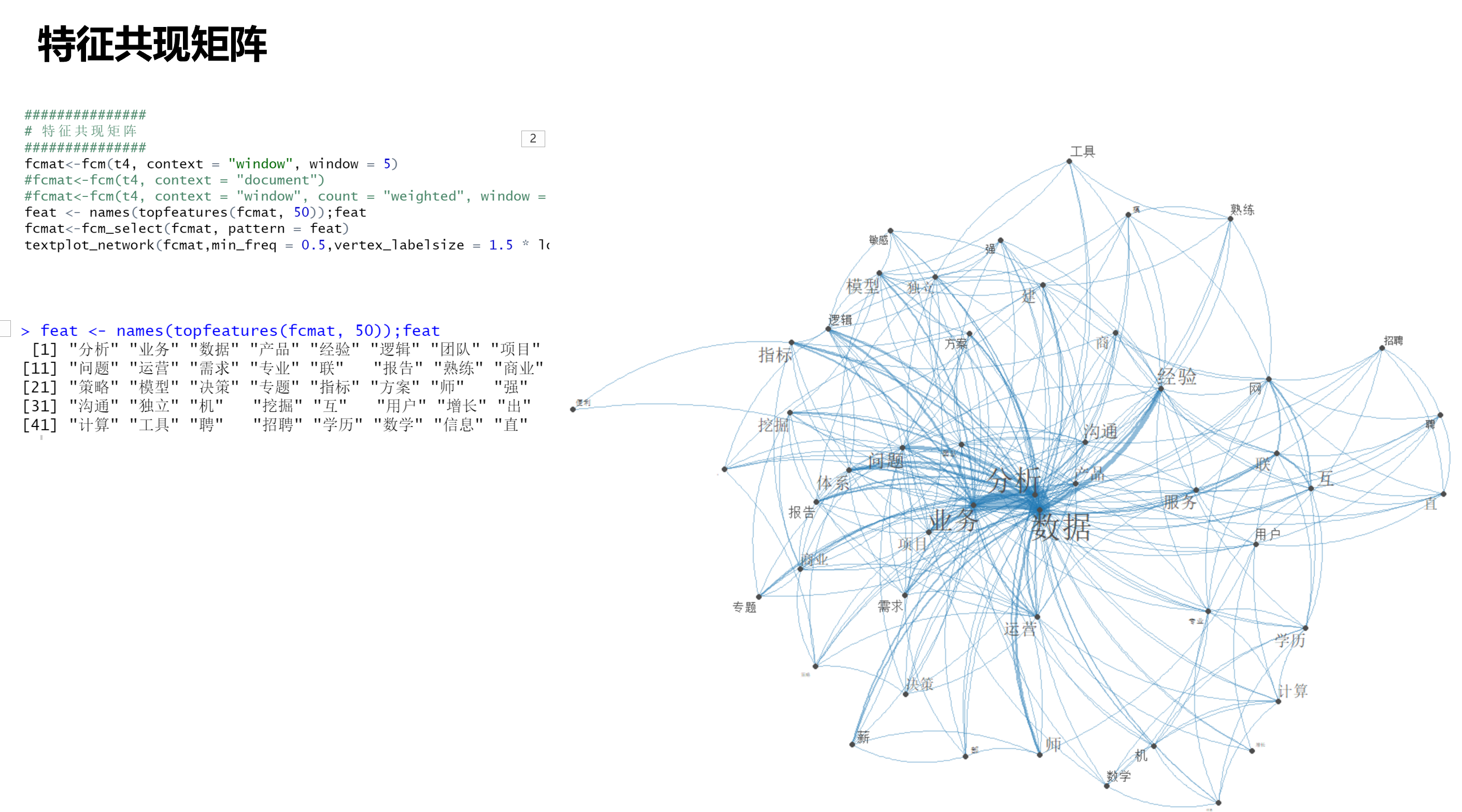 GitHub - bsspirit/quanteda: 量化文本分析