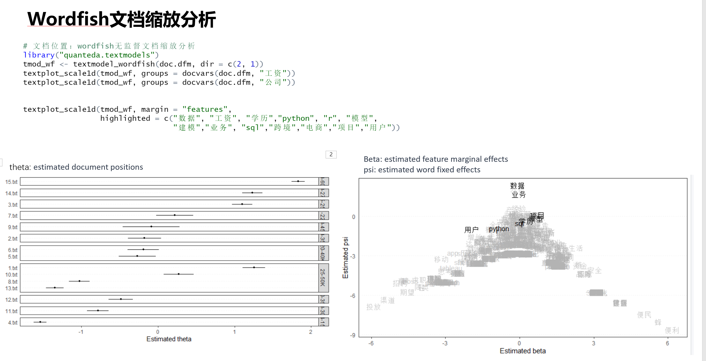 GitHub - bsspirit/quanteda: 量化文本分析