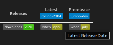 Proposal: improve release listing · Issue #129 · openwall/john-packages · GitHub