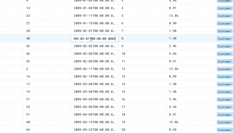 Text editing operations shouldn't change based on data type · Issue ...