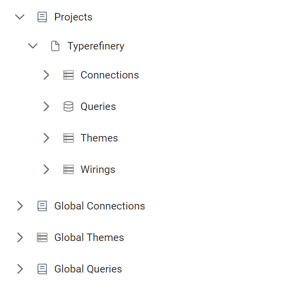 Author base structure of the original primevuew experience in cms. · Issue #202 · typerefinery ...