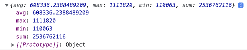 Persistent range values · Issue #384 · typesense/typesense · GitHub