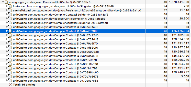 SuperDevMode memory issue in PersistentUnitCache · Issue #9596 · gwtproject/gwt · GitHub