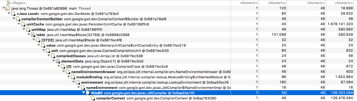 SuperDevMode memory issue in PersistentUnitCache · Issue #9596 · gwtproject/gwt · GitHub