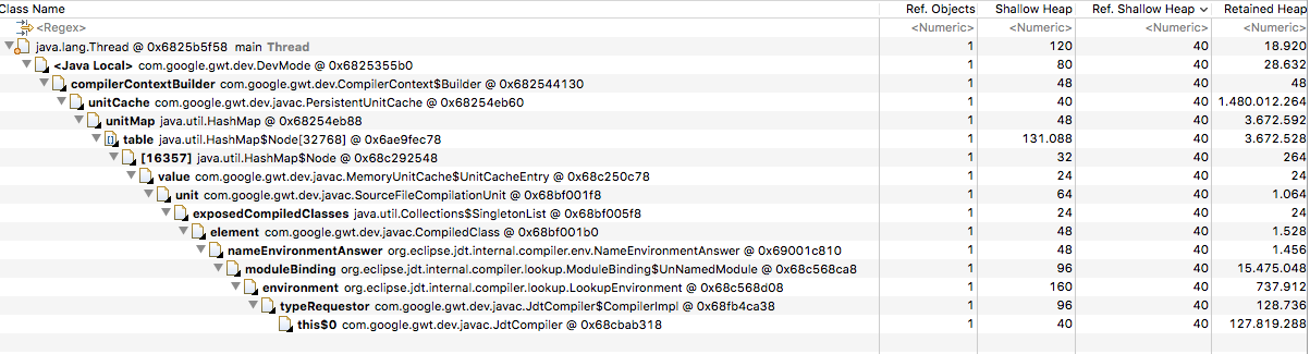 SuperDevMode memory issue in PersistentUnitCache · Issue #9596 ... SuperDevMode memory issue in PersistentUnitCache · Issue #9596 ...