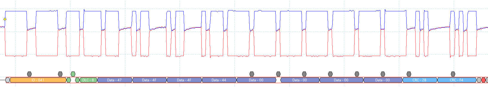 Github Jumper385stm32 Can Stm32 Can Abstractions