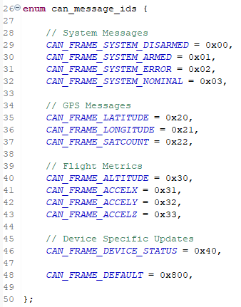 GitHub - jumper385/stm32-can: stm32 can abstractions